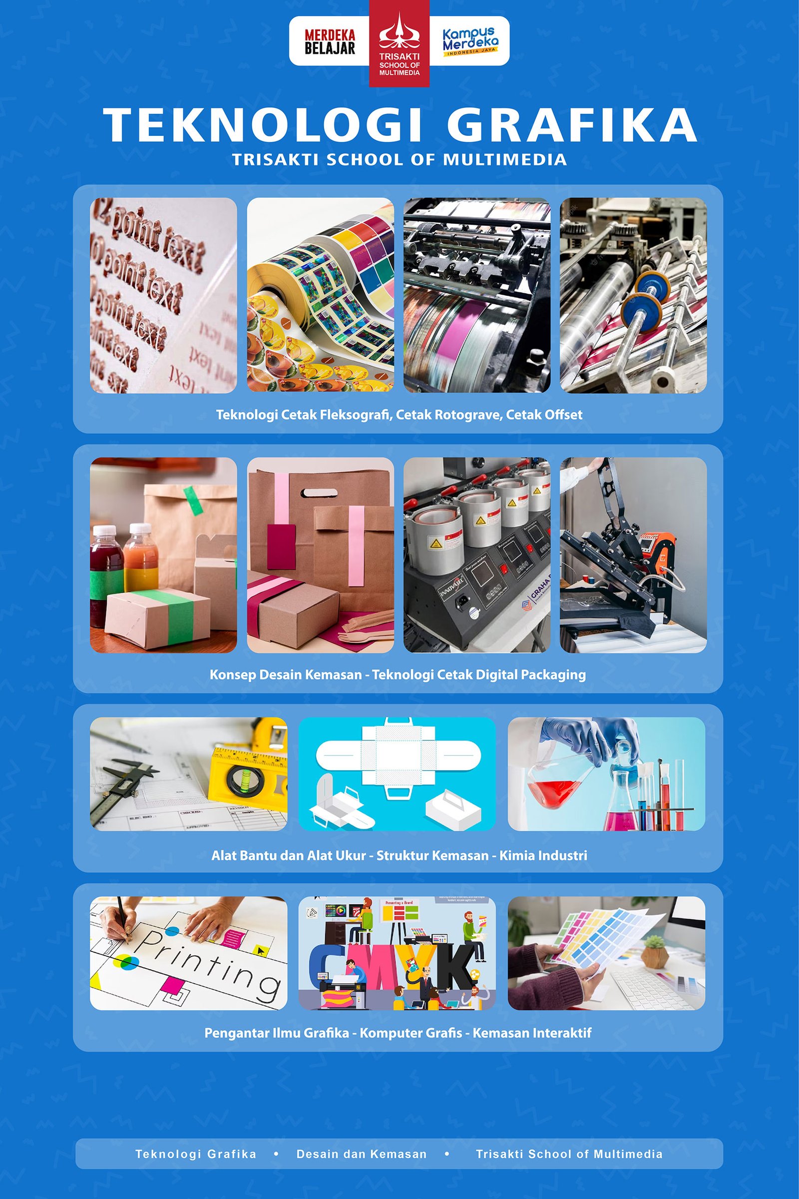 Desain Produk Kemasan - Trisakti School of Multimedia